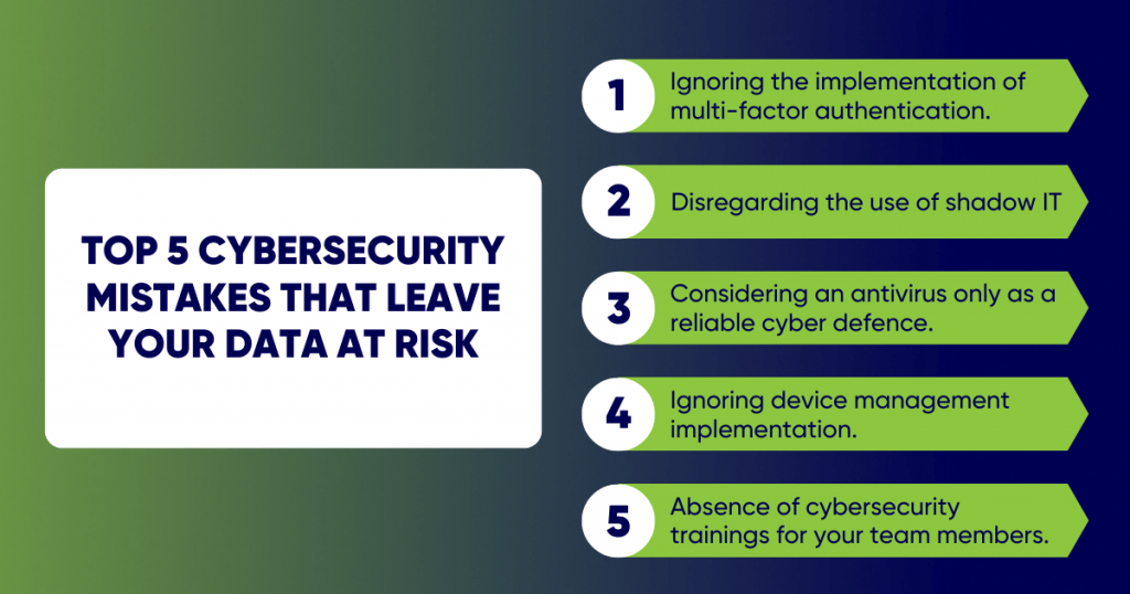 Cybersecurity Mistakes: Data at Risk - Klik.Solutions